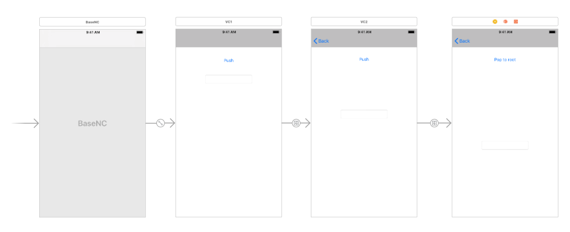 How to create custom navigation transitions for iOS controllers | Chili Labs