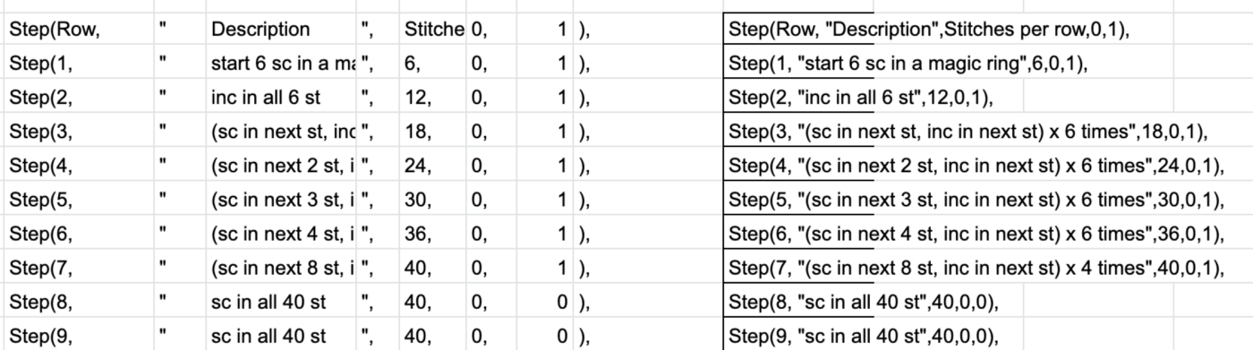 Flutter + Firebase: How we built CrochetApp | Chili Labs